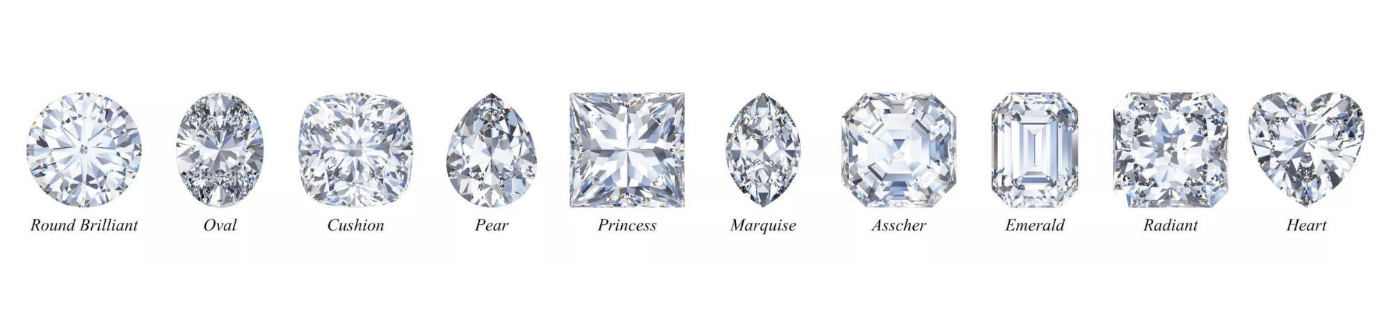 Diamond Guide - All Diamonds Melbourne
